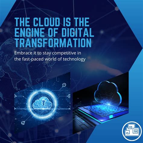 Nimbuspc On Linkedin Digitaltransformation Cloudtech