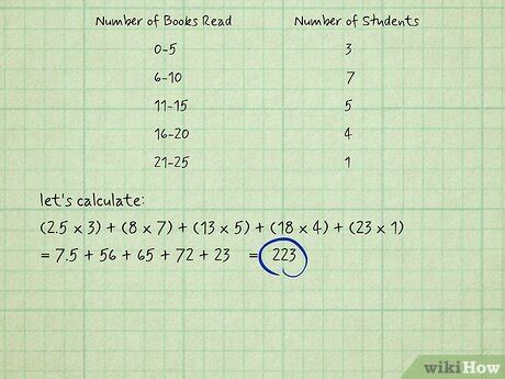 How To Find The Median Of A Histogram Easy Steps
