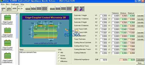 阻抗计算方式 微波EDA网