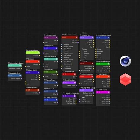 Mindex