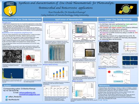 Pdf Synthesis And Characterisation Of Zinc Oxide Nanomaterials For Photocatalytic