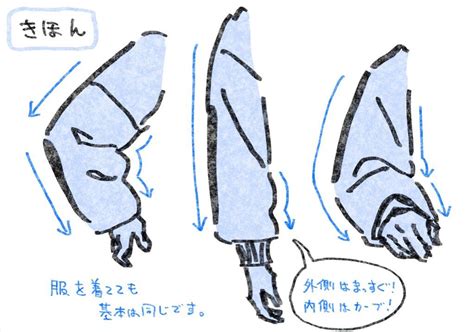 Pin By Deibel On Litty Inspired Art Tools Drawing Art Inspiration Drawing Art Reference Photos