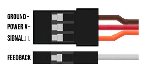 Ds Servo 40kgcm 270 Degree Micro Robotics Ds Servo 40kgcm 270 Degree Micro Robotics