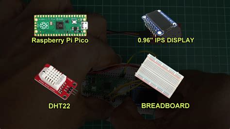Interfacing Raspberry Pi Pico With 096