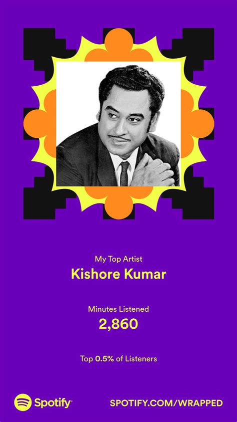 My Top Artist This Year Is Kishore Kumar What About Yours R