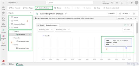 Automate With Ease Triggering Power Automate Flows With Data Activator Microsoft Dynamics 365