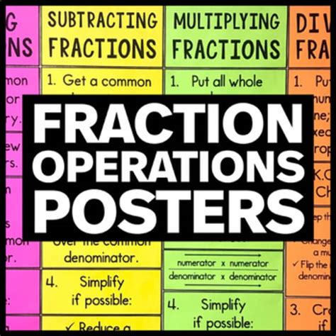 Fraction Operations Poster Math Classroom Decor By Amy Harrison
