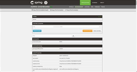 Github Yidongnanspring Cloud Netflix Example Spring Cloud Netflix