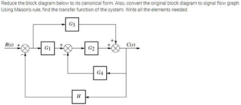 Reduce The Block Diagram Below To Its Canonical Form Also Convert The Original Block Diagram