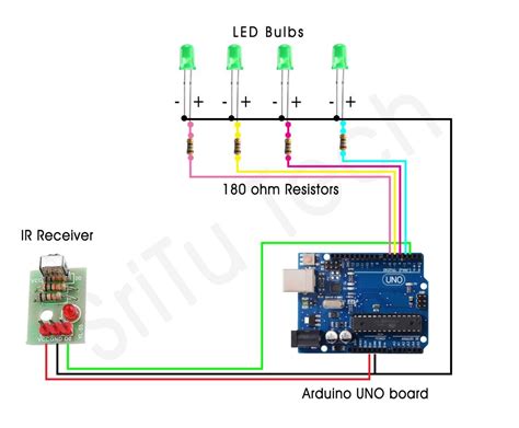 How To Use Ir Receiver And Ir Remote Artofit