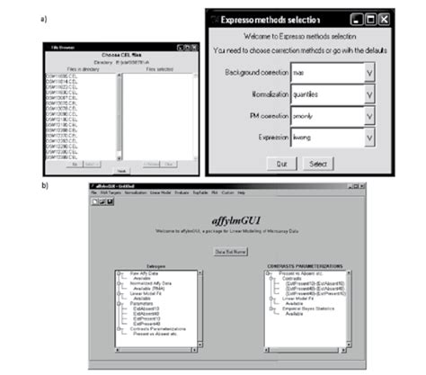 Pre Processing Gui Within R Environment By Calling The Functions As