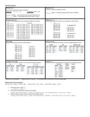 Midterm 2 Cheat Sheet Pdf Relational Algebra Selection Selects Tuples That Satify Certain