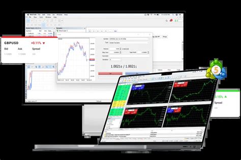 Download MetaTrader MT Platform IC Markets Australia