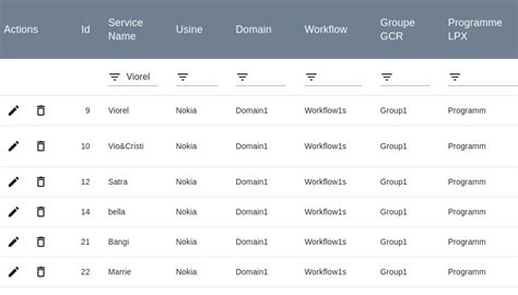 Django How To Implement A Custom Search Remote Data For Each Column On Material Tale In React