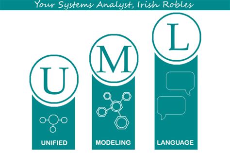 Make Uml Class Erd Use Case Flow Chart By Irishrobles684 Fiverr