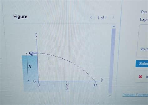 Solved What Is The Y Position Of The Cannonball When It Is