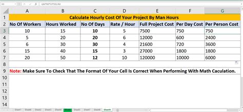 Calculate Total Cost Of Your Project On Hourly Rate Excel Help