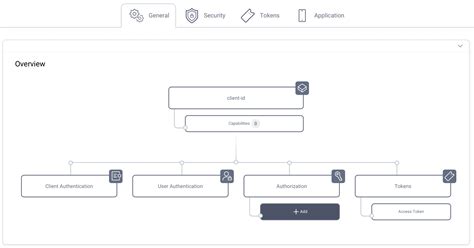 Configure A Client Curity Identity Server