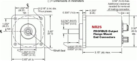 Nr25 Ethernet Ip Networked Rotary Shaft Encoder Amci