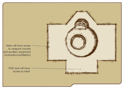 Draft Engineering Deck Layout Engineering Deck Layout Gallery
