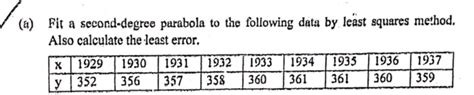 Answered Fit A Second Degree Parabola To The… Bartleby