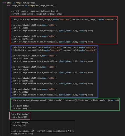 Only Numpy Why I Do Manual Back Propagation Implementing Multi