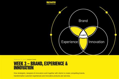 Mandc Saatchi Groups Open House Program On Brand And Innovation Elham