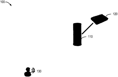 Device And Method For Voice Interaction And Computer Readable Medium