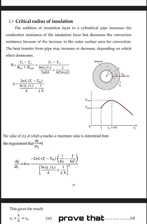 Solved 23 Critical Radius Of Insulation The Addition Of