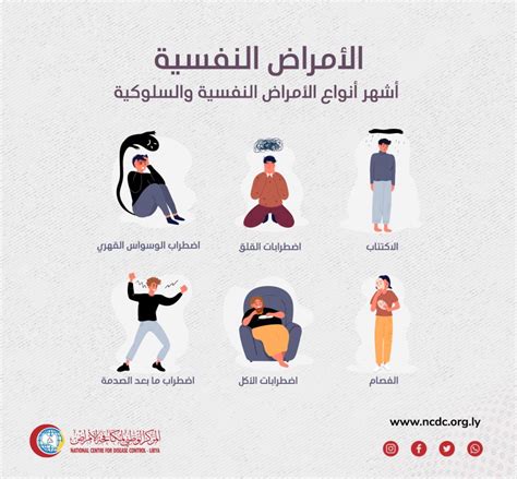 الصحة النفسية المركز الوطني لمكافحة الأمراض