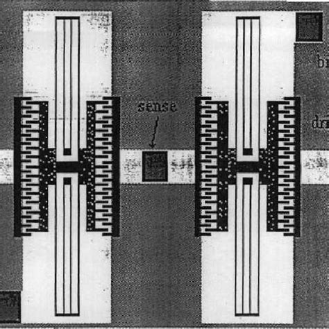Photograph Of A MEMS Resonator Download Scientific Diagram