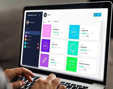 Sourcelms On Linkedin Lms Learning Management Systems Is An