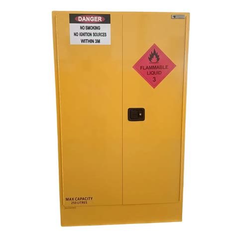 Home The Safety Cabinet Warehouse Australia