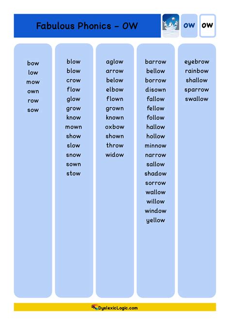 Long Vowel Resources Ow — Dyslexic Logic