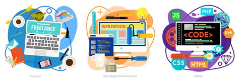 Programming Development Analytics And Coding Concept Banners Stock