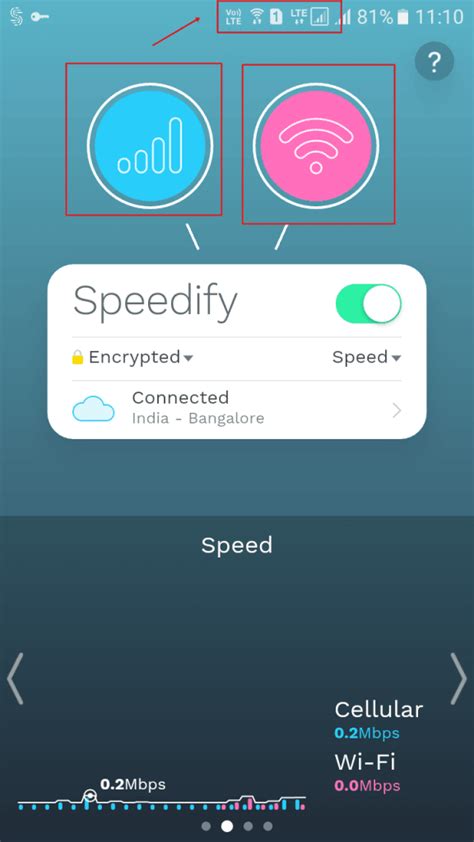 Top Ways To Use Both Mobile Data And WiFi Network Simultaneously