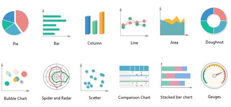 Data Science Process 7 Steps With Comprehensive Case Study
