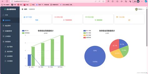 基于springboot vue前后端分离的简单电商系统【课程设计】 腾讯云开发者社区 腾讯云