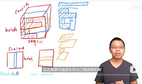 Batch Normalization和 Layer Normalization的区别 Csdn博客