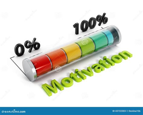 Motivation Meter With Different Emotions Measuring Gauge Indicator Vector Illustration Black
