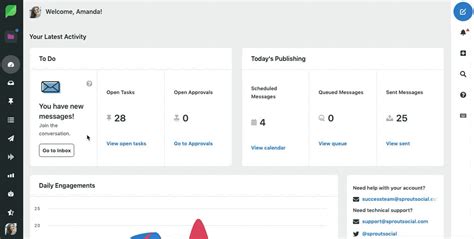 Drafts Sprout Social Support