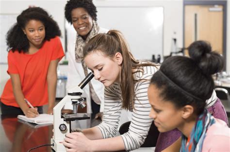 Lab Skills Archives Carolina Knowledge Center