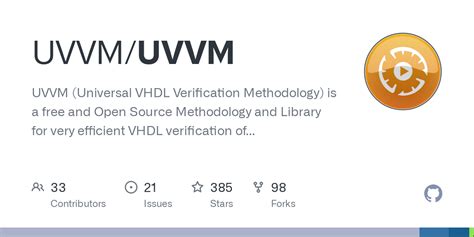 Github Uvvmuvvm Uvvm Universal Vhdl Verification Methodology Is A Free And Open Source