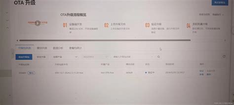 Stm32 Ota升级esp32阿里云阿里云ota Stm32 Csdn博客