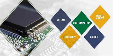 Professional Custom FPGA PCB Manufacturer PCBMay