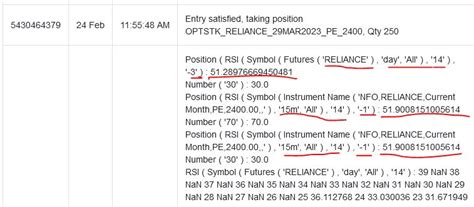 Incorrect Data Showing Or Mismatch Tradetron Qna
