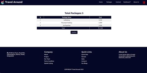 Github Zafor Khalidtravel Around Client