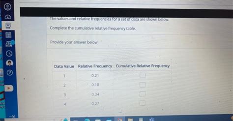 Solved The Values And Relative Frequencies For A Set Of Data