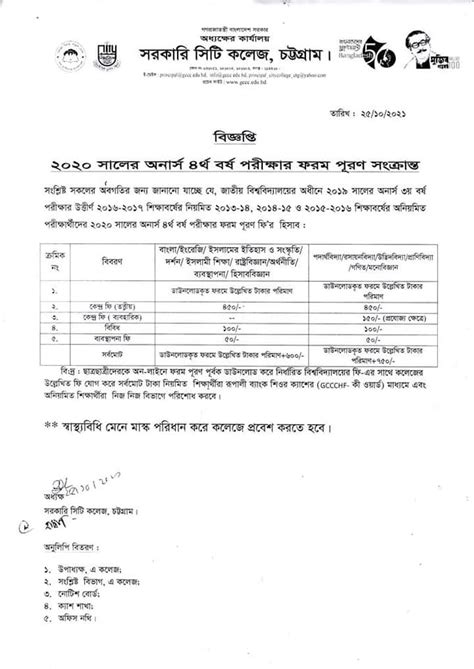 ২০২০ সালের অনার্স ৪র্থ বর্ষ পরীক্ষার ফরম পূরণের ফি‘ র ও ফরম জমাদান সংক্রান্ত Govt City
