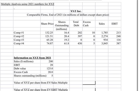 solved using the multiples approach estimate a value for